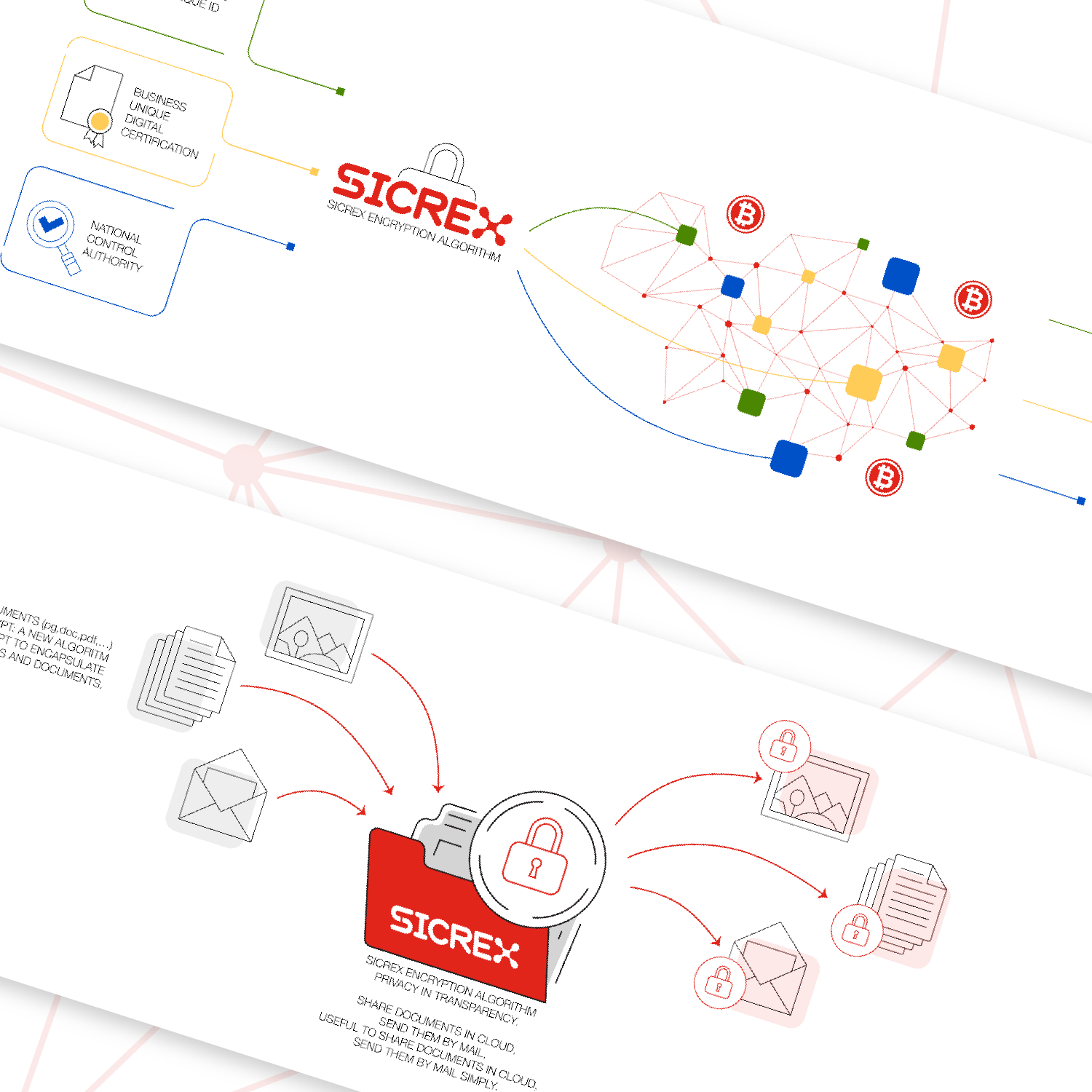 Sicrex Branding E Corporate Per Lopen Innovation Maiolico 8650
